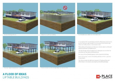 Designers deliver ideas on how to build for floods | Architecture & Design